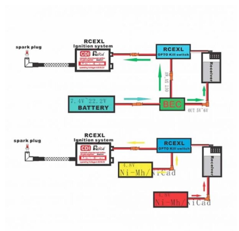 RC Opto Gas Engine Kill Switch - טיסנים | מכוניות על שלט | רחפנים ...